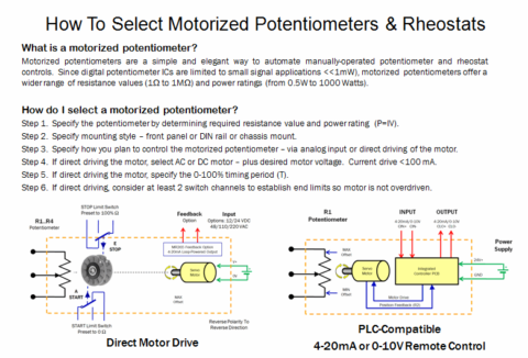 Motorized Potentiometers - Micronor Sensors Inc.