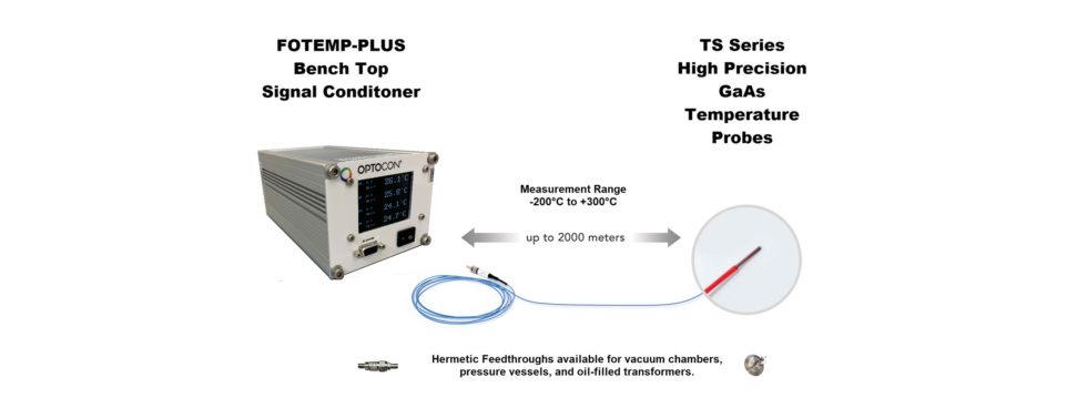 FOTEMP Series Signal Conditioners - Micronor Sensors Inc.