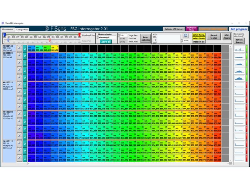 Multi-Channel/Multi-Interrogator FBG-INTERROGATOR Monitoring Software ...