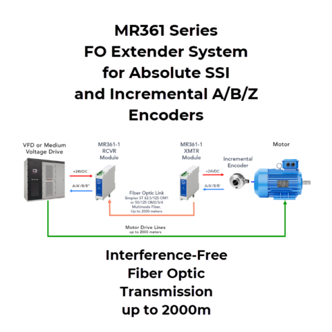 Shop - Micronor Sensors Inc.
